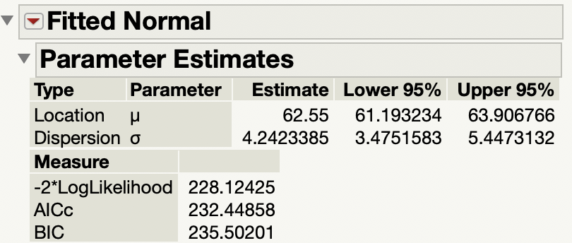 Find Prob of X and Prob Corresponding to X on CDF - JMP User Community