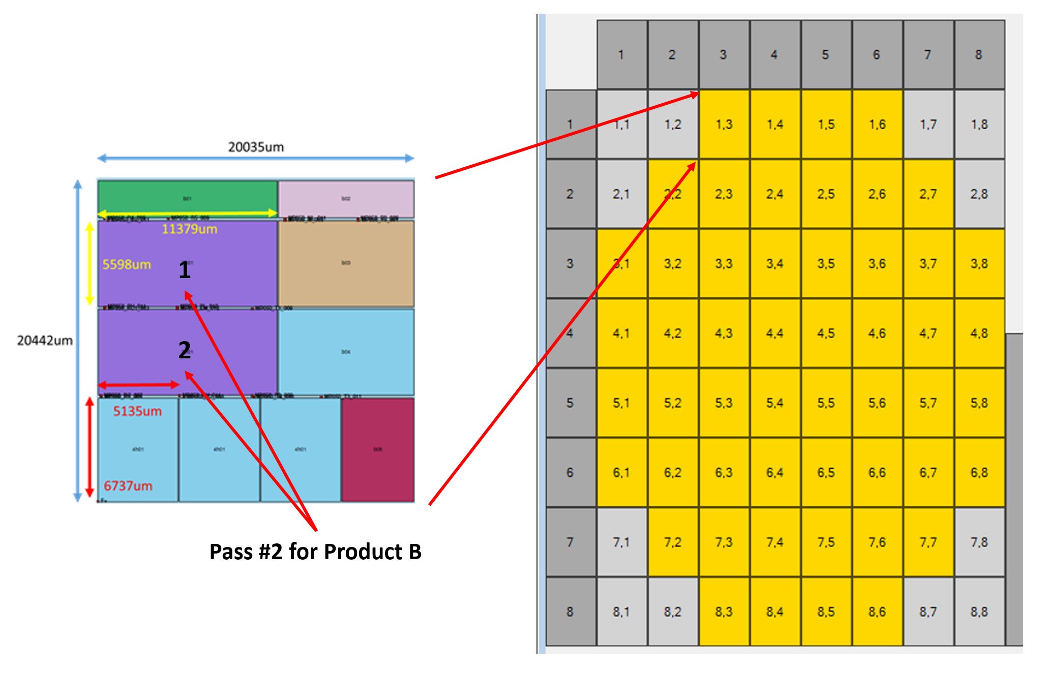 Semiconductor Toolkit Jmp User Community