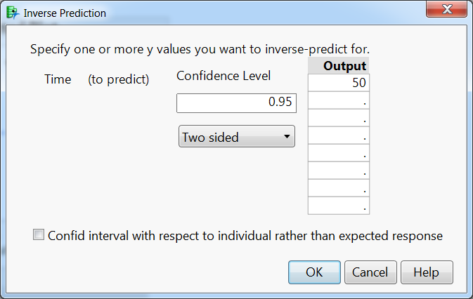 Solved How To Calculate The Intersection Point X Axis Y Axis Values And Display The Out