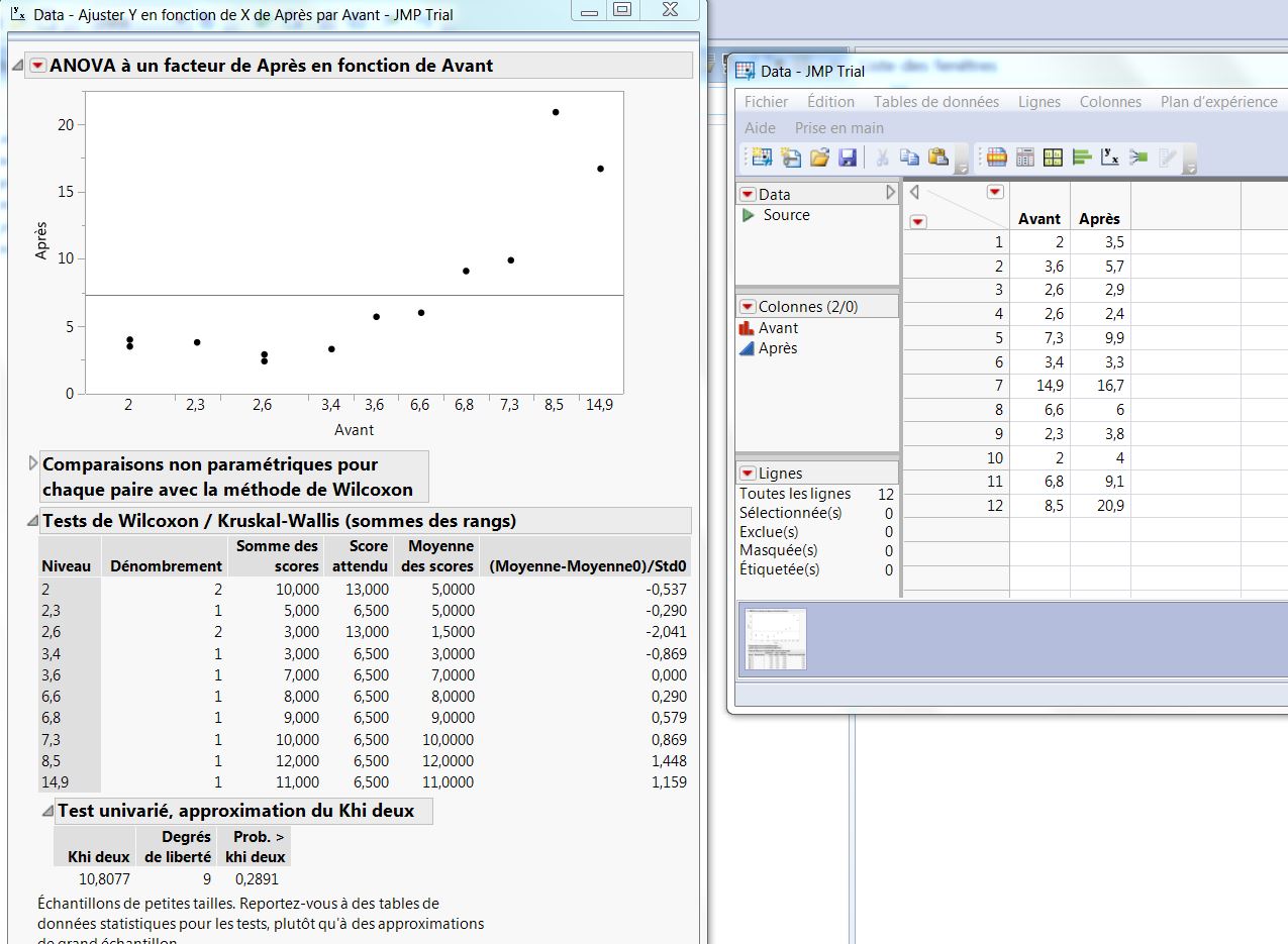 Solved How To Perform A Wilcoxon Signed Rank Test For Paired Data Jmp User Community