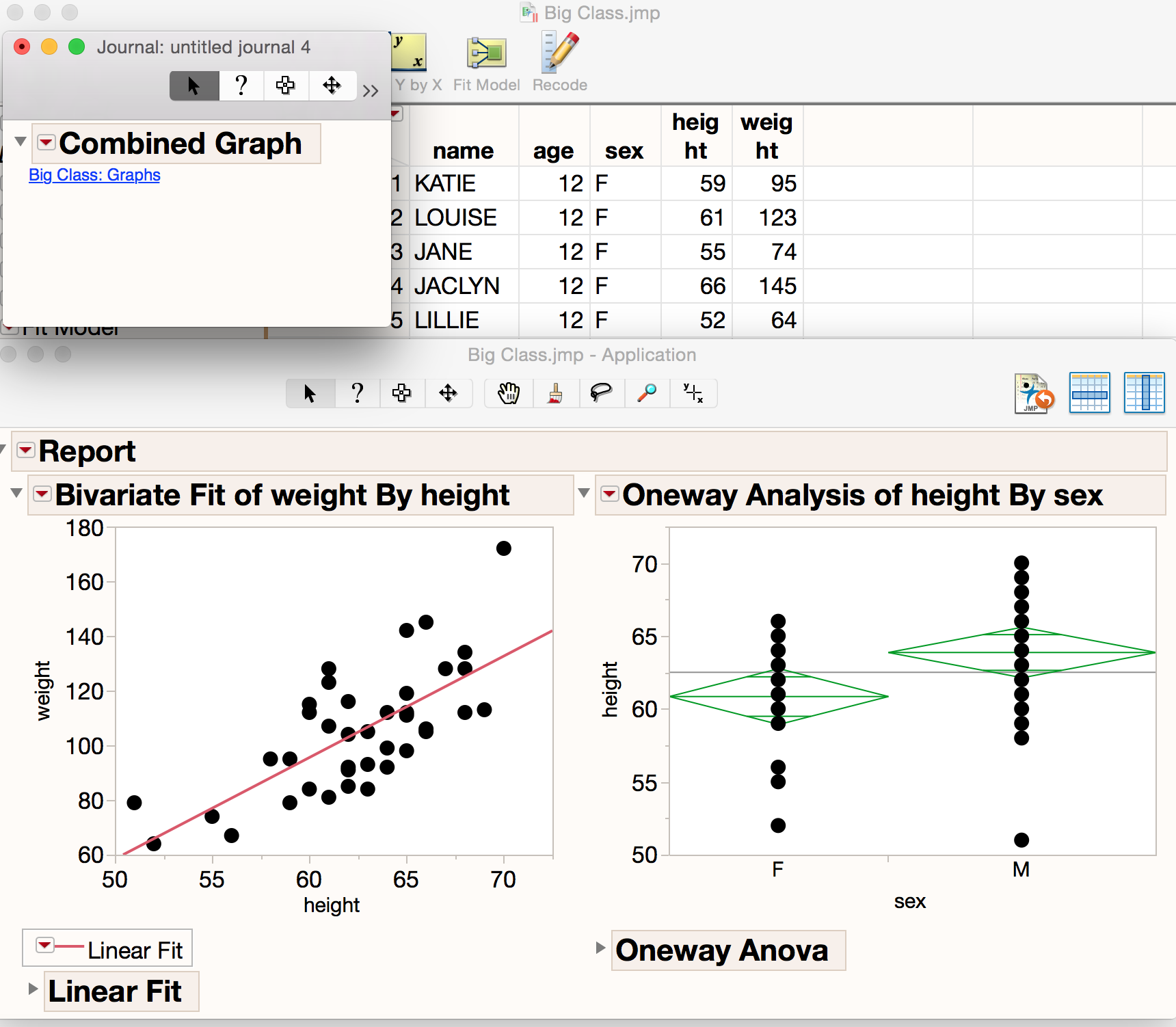 Solved: Create Journal with interactive graphs from Graph Builder - JMP User Community