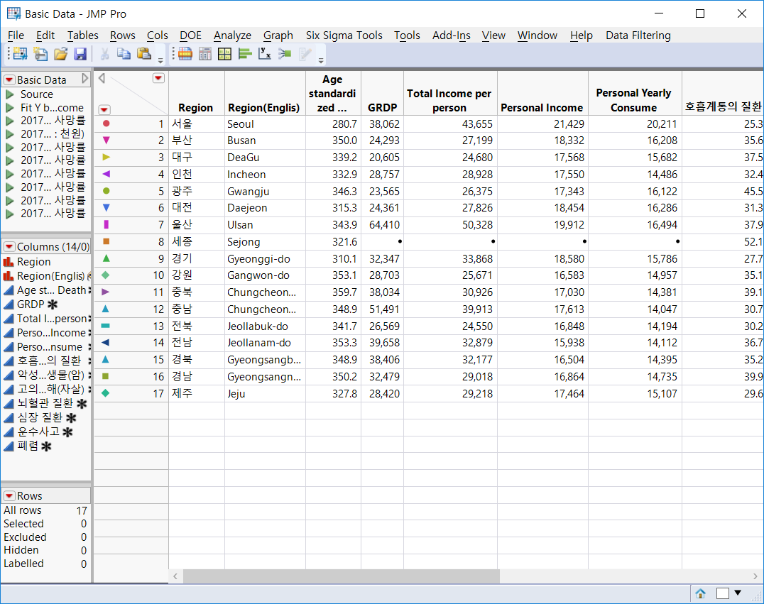 대한민국 Map Shape 활용방법 - JMP User Community