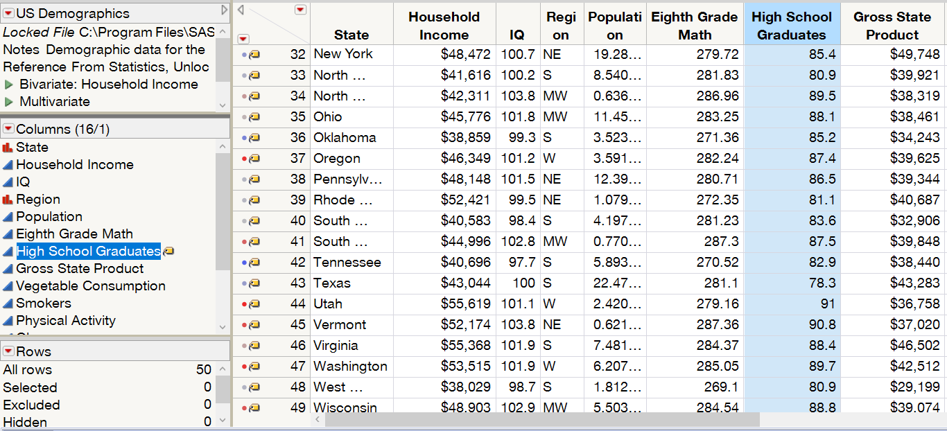 Solved: How to show the value in a colour map shape graph - JMP User ...