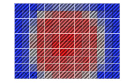 Solved: How to show the value in a colour map shape graph - JMP User ...
