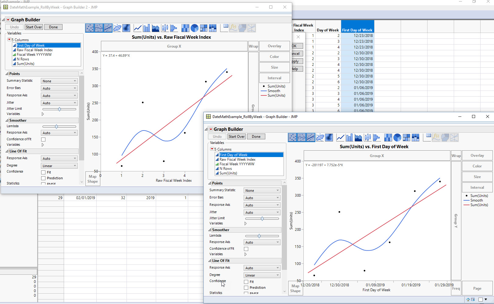 Solved: Date Based Equations, Line of Fit, Setting X to mean different ...