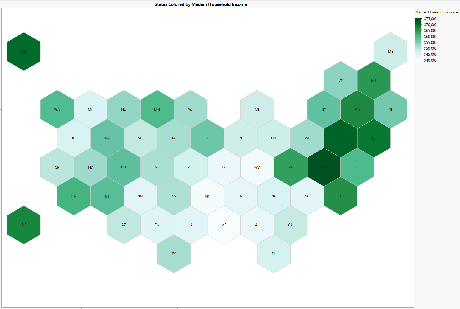 Hexagonal and Square United States Maps for Graph Builder - JMP User ...