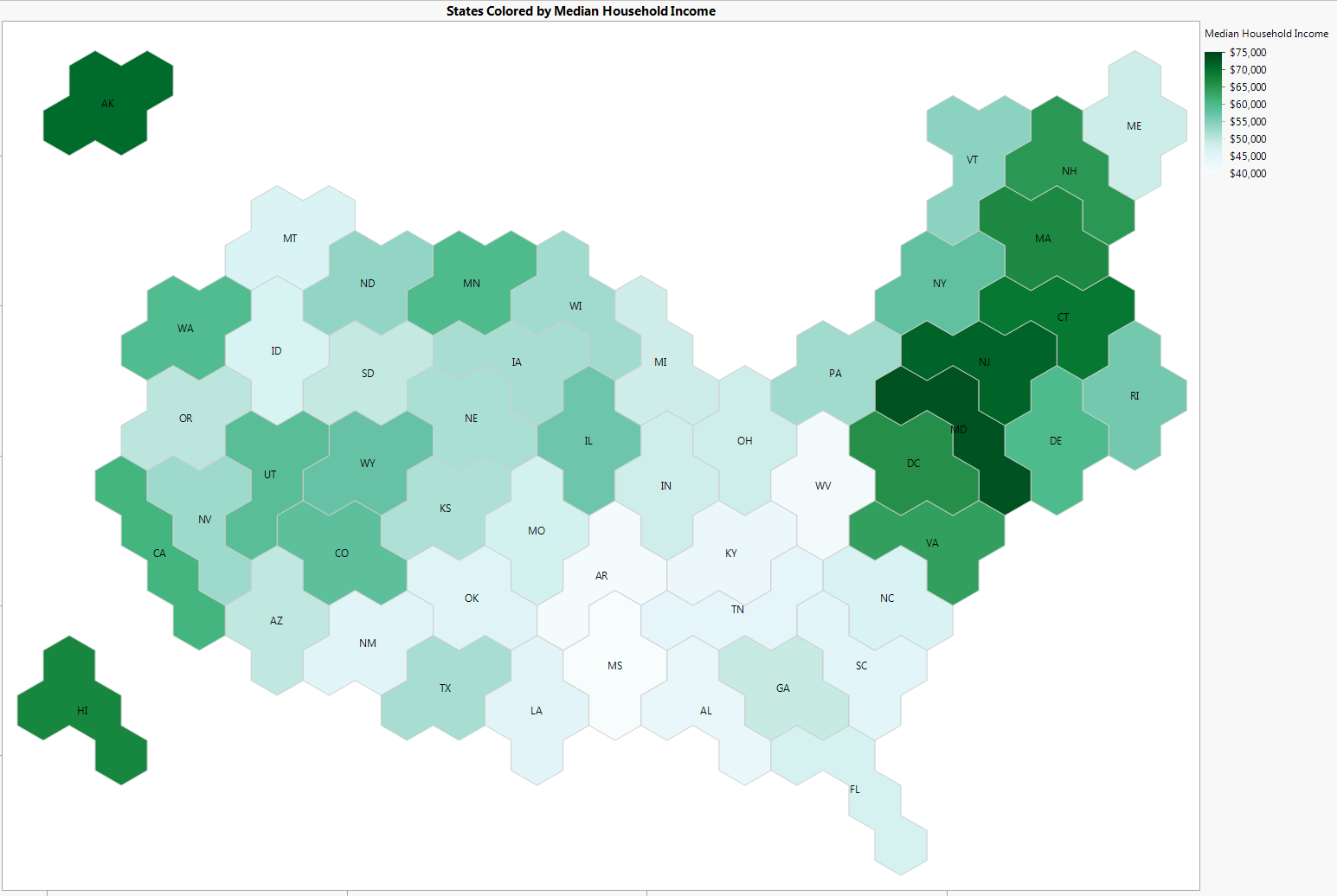 Hexagonal and Square United States Maps for Graph Builder - JMP User ...