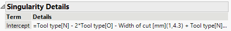 Solved: Prediction profiler - JMP User Community