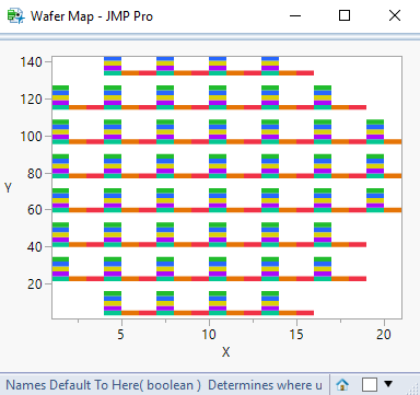 Solved: How to get heatmap with catergorical coloring - JMP User Community