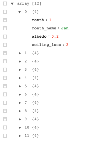 Solved: How to build a dynamic JSON object - JMP User Community