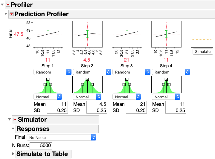 Simulating Multi-Step Processes and the Propagation of Error to the ...