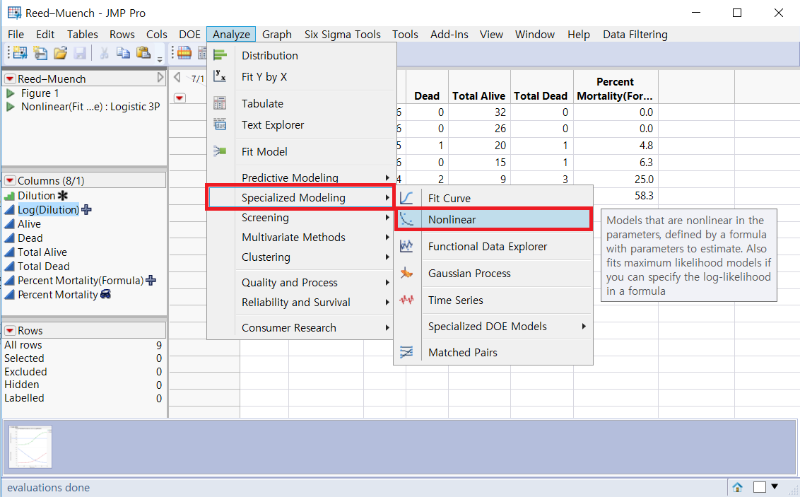 JMP를 활용한 Reed–Muench 방법론 적용 - JMP User Community
