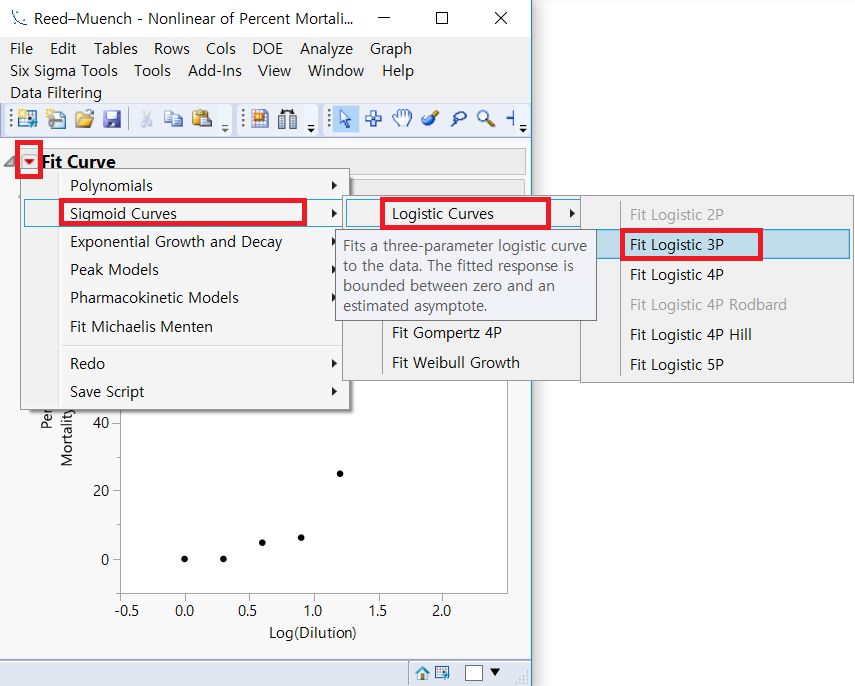 JMP를 활용한 Reed–Muench 방법론 적용 - JMP User Community