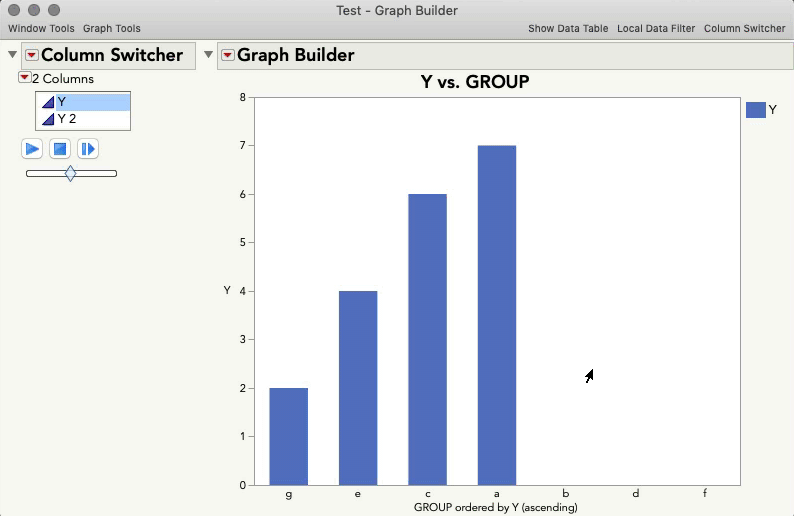 Solved Graph Builder Hide X Categories With No Data Jmp User Community