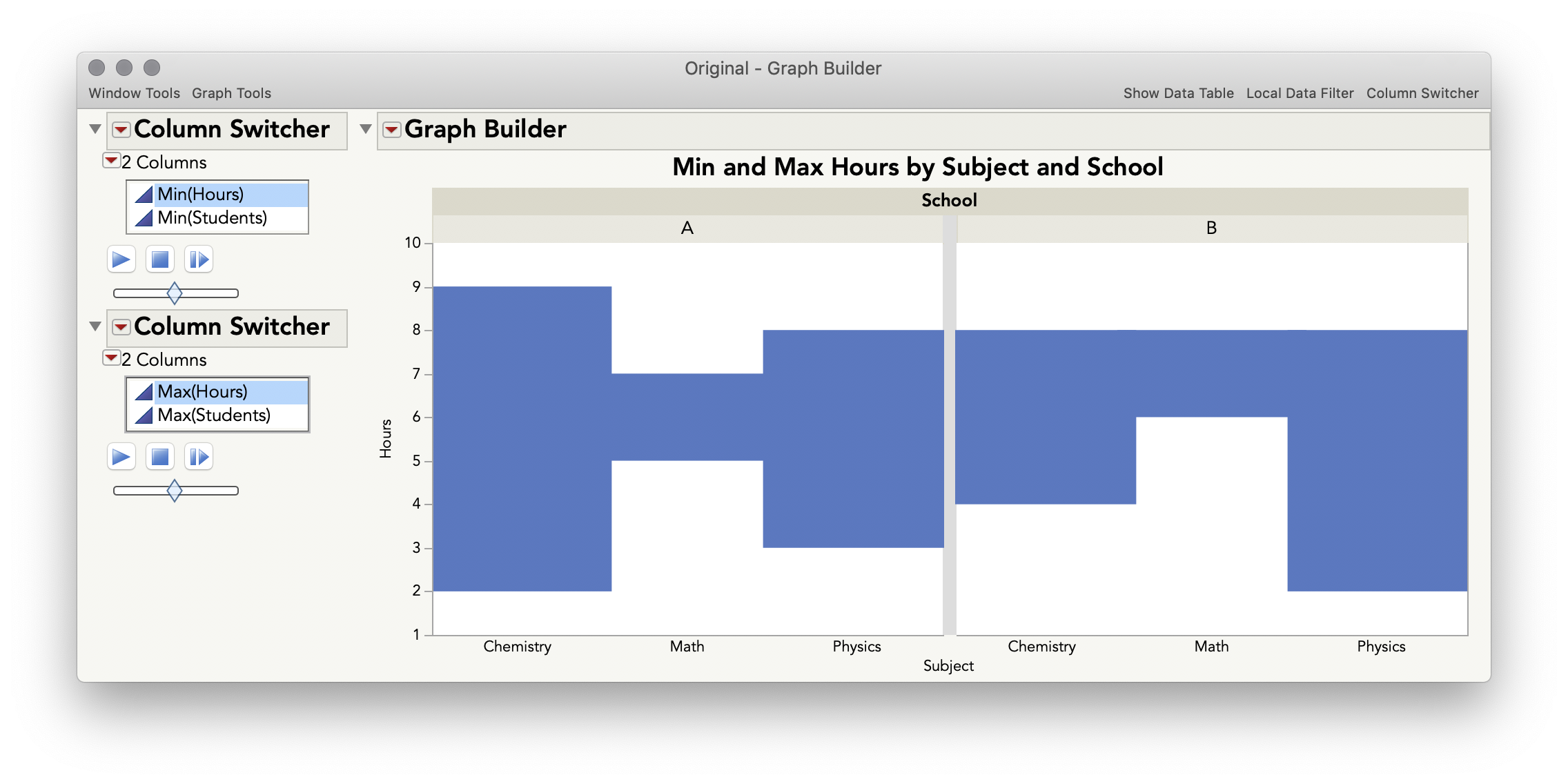 Solved: Range plot in JMP - JMP User Community