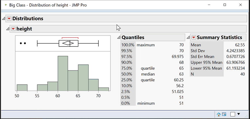 Saving graphs, tables and reports in JMP