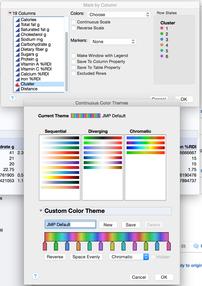 Solved: Changing the color of clusters? - JMP User Community