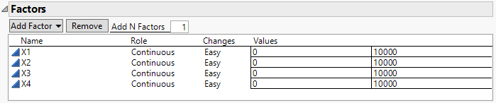 Solved: Custom DOE: constraints for factors depending eachther - JMP User Community
