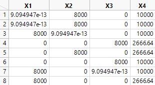 Solved: Custom DOE: constraints for factors depending eachther - JMP User Community