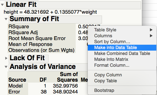 Solved How To Export Values From Fit Group Regression Analysis From Many Variables Y