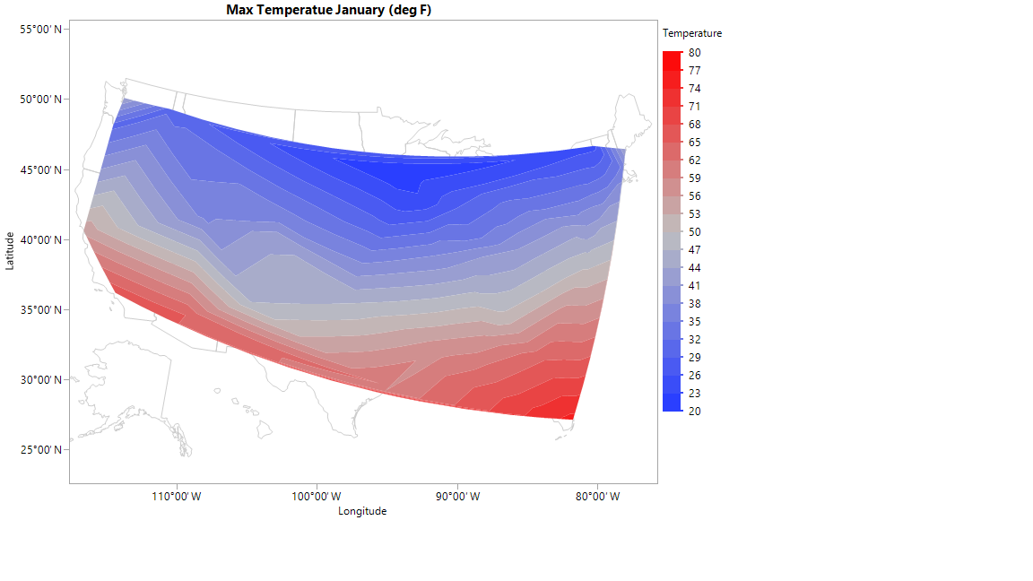Solved: Overlay graphics from separate data tables - JMP User Community