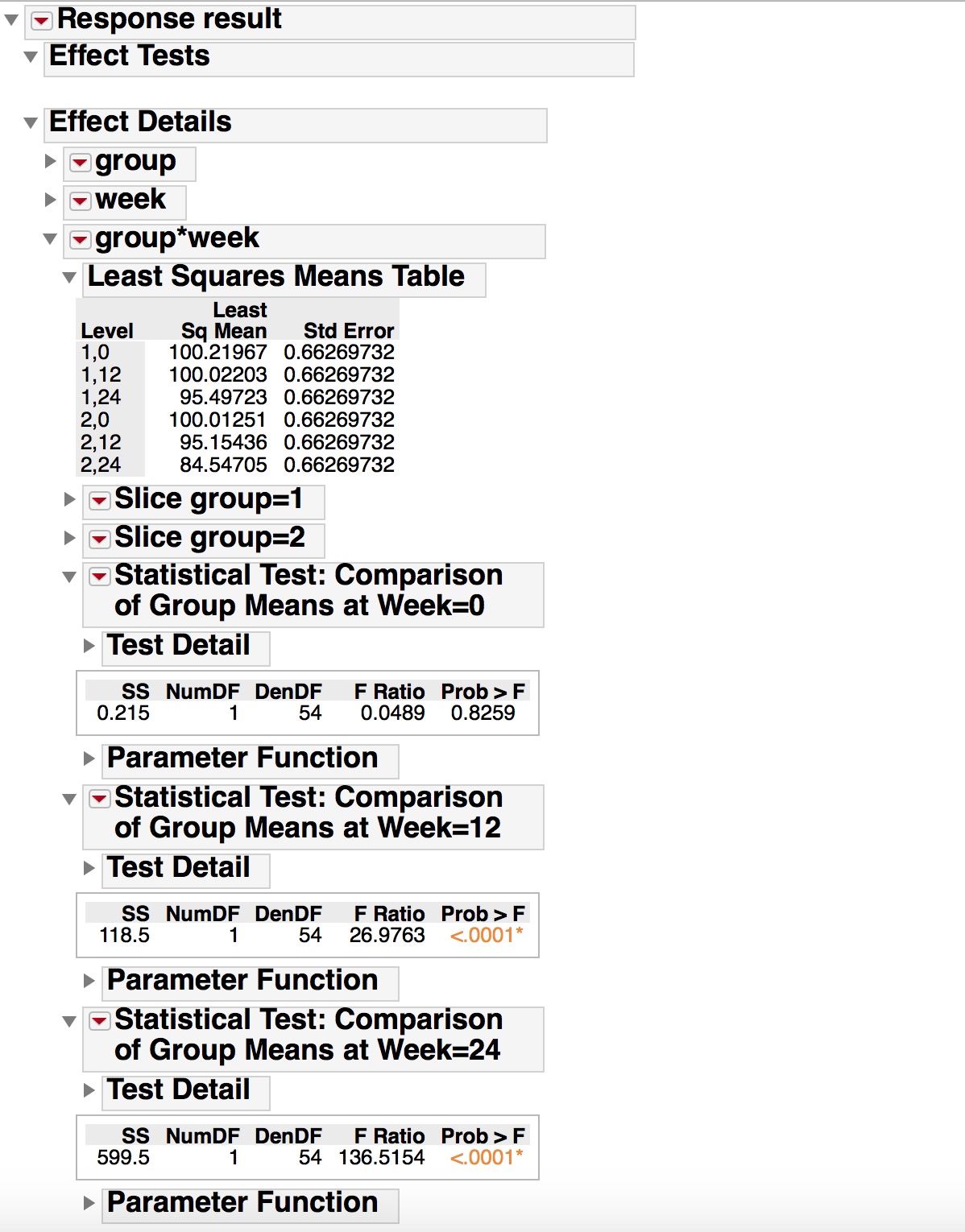 Solved: scripting two group XY graph with stats - JMP User Community