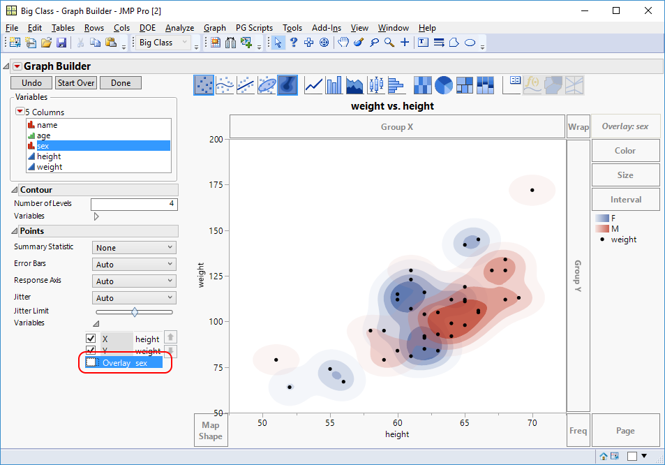 Solved Jmp Plotting Only Applying Color Scheme To One Component Jmp User Community