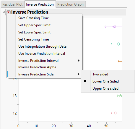 Solved: One sided confidence interval in stability plots - JMP User ...