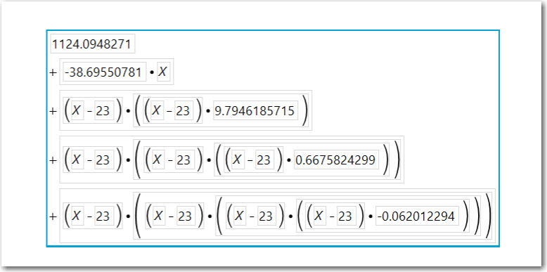 Solved: Need coefficients for equation - JMP User Community