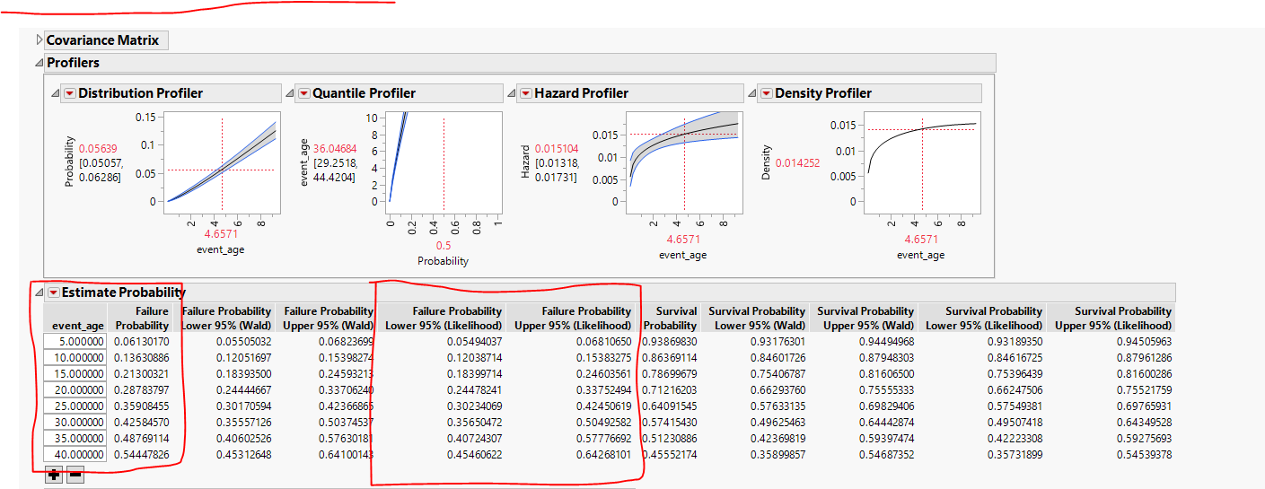 Extract Report Data and Export it to Excel - JMP User Community