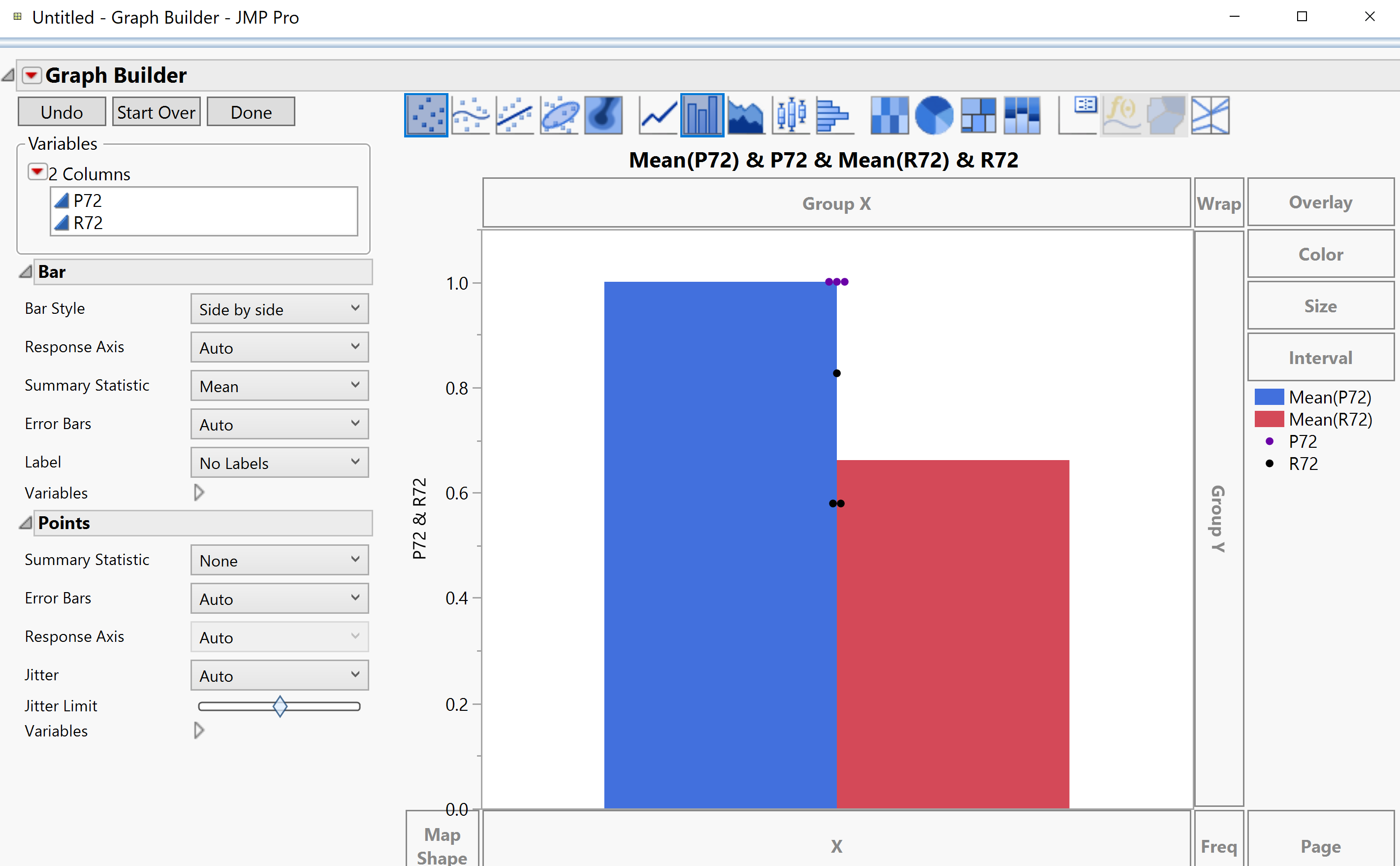 Solved How Do You Get Individual Data Points To Show On Top Of A Box Plot Graph Jmp User