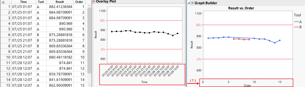 how-to-get-r-value-on-excel-graph-is-this-proportional-to-that