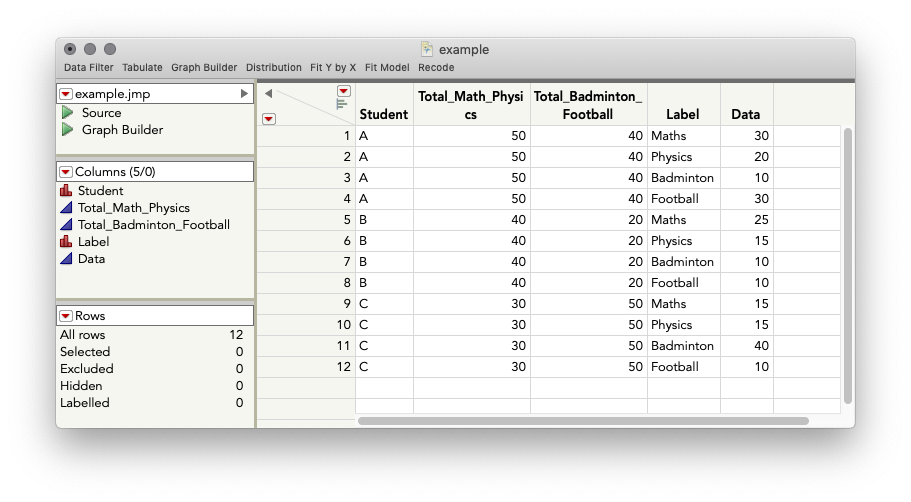 Mixed Stacked and Side-by-side Bar Graph in JMP - JMP User Community