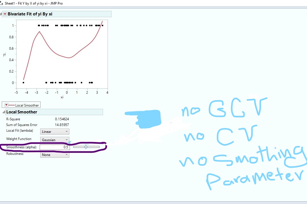 CV, GCV & smoothing parameter (alpha) in p-spline? - JMP User Community