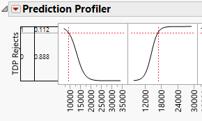 Animated GIFs should be right-click accessible - JMP User Community