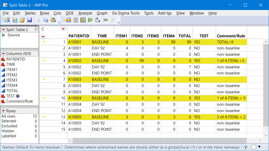 Solved: Iterating Through Rows Question - JMP User Community