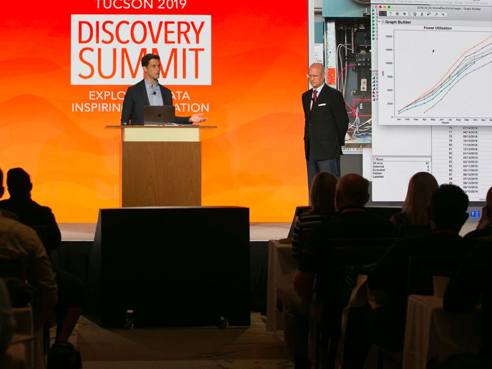 Discover and share with JMP Live - JMP User Community