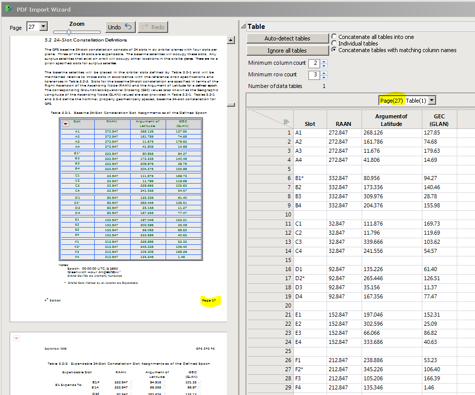 PDF Import in JMP 15 - JMP User Community