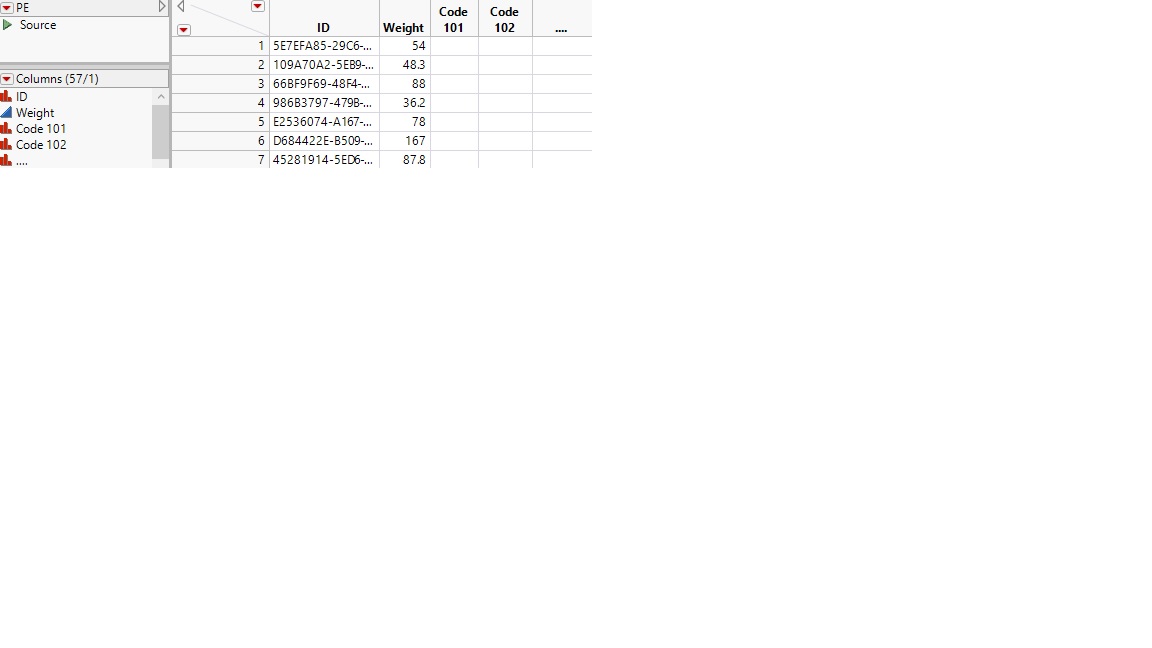 Solved: Combining multiple datasheets into one mastersheet - Can "Table Join" create wi... - JMP ...