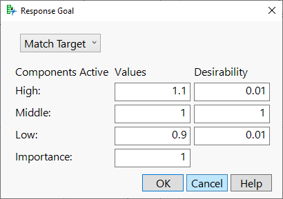 Solved: Mixture problem - linear programming - JMP User Community