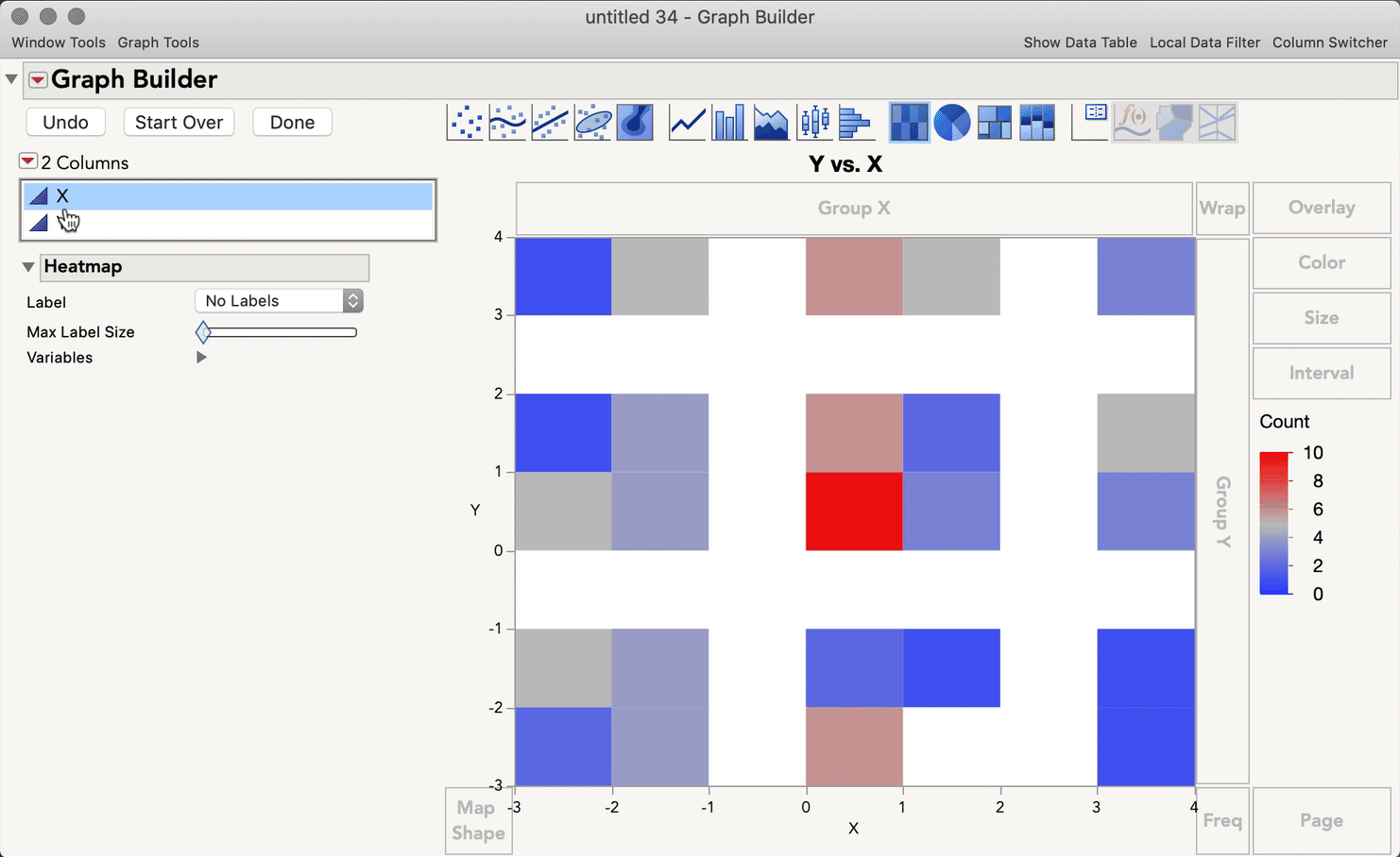 Solved: Graph Builder: Ticks in Heatmap at center of cells - JMP User Community