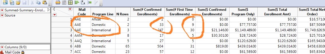 Solved: Transposing a Data Table - JMP User Community