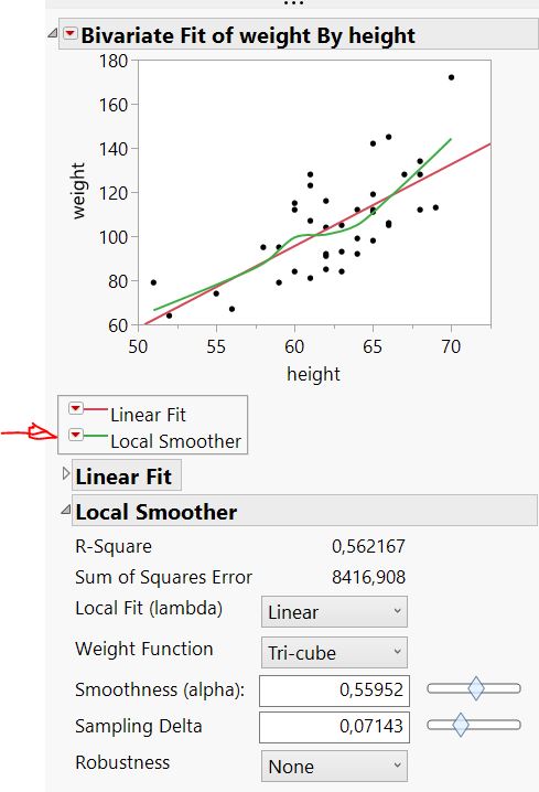 Get local fits after Kernel Smoothing - JMP User Community