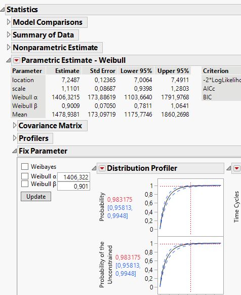 Solved: Initial Condition for "Life Distribution" Function in ...