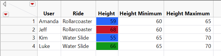 Solved: How do I set a color to a specific value in a data table based ...