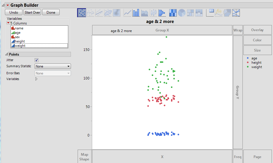 Solved: Overlay Graphs - JMP User Community
