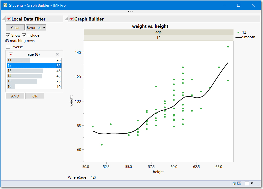 Interactive Html And Local Data Filter In Jsl Jmp User Community