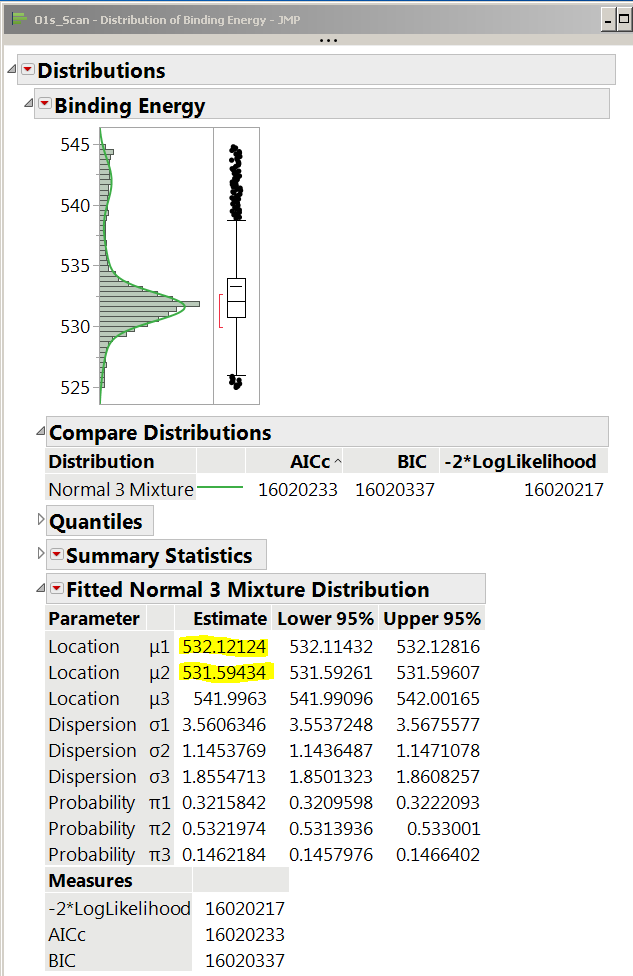 Solved Help Signal Deconvolution Using Jmp Jmp User Community