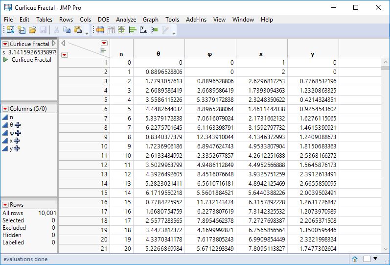 Curlicue Fractals - JMP User Community