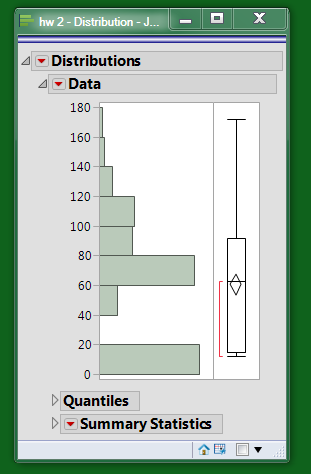 Solved: Overlay Graphs - JMP User Community